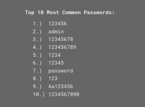 Password Spraying Explained - MagicSpam Blog